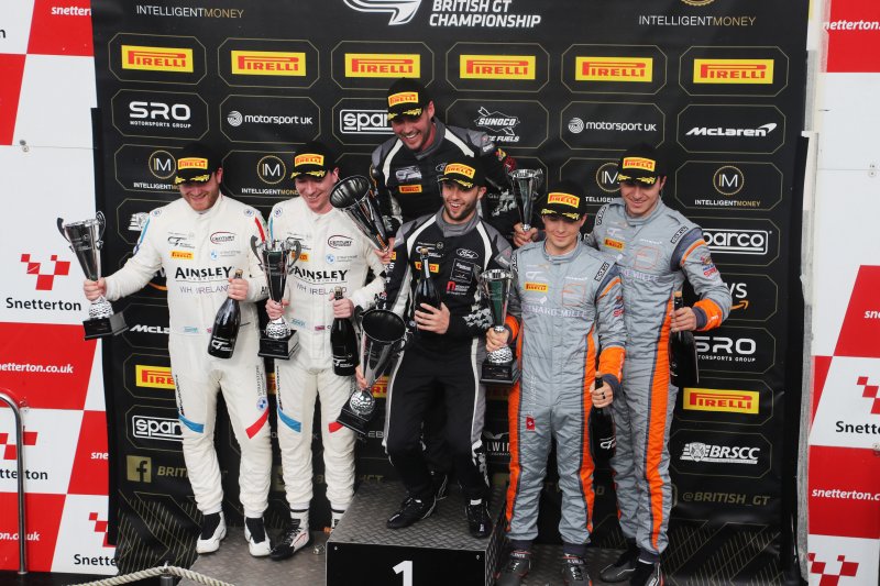 Gallery | British GT Championship