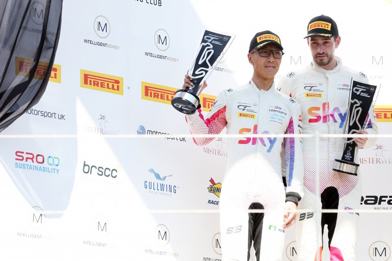 Gallery | British GT Championship